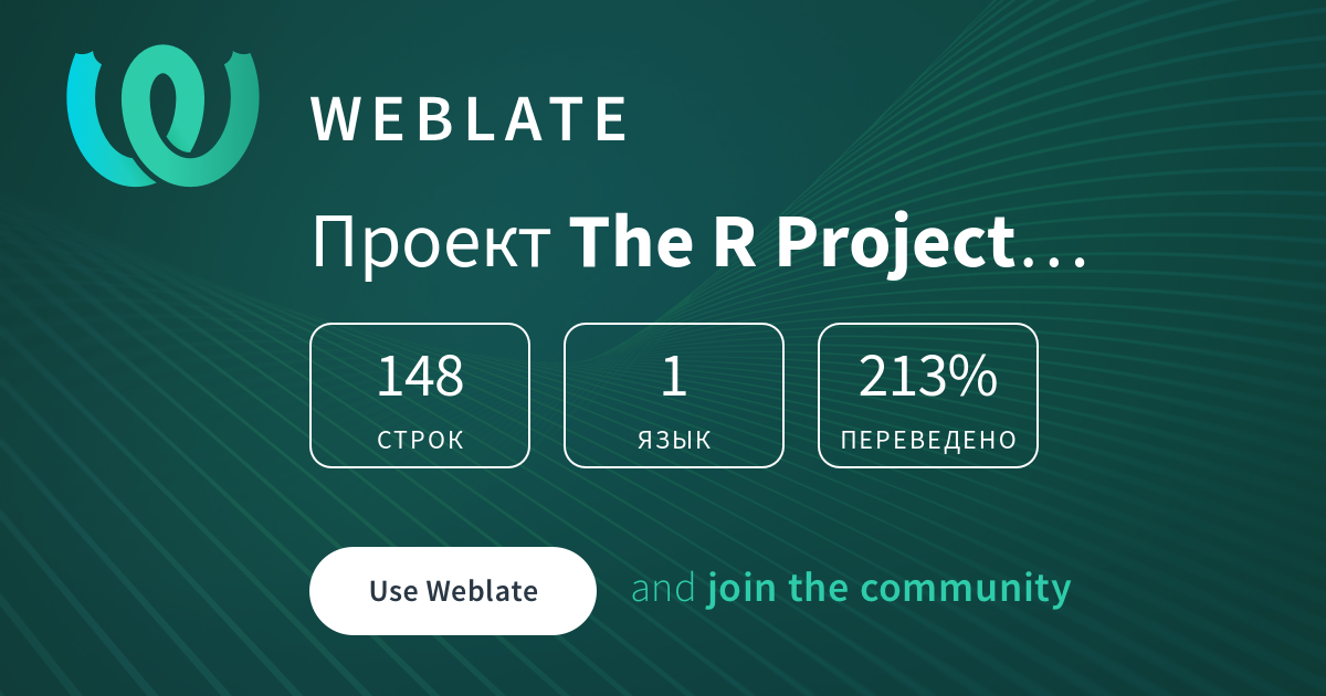 The R Project recommended packages - Russian @ Weblate